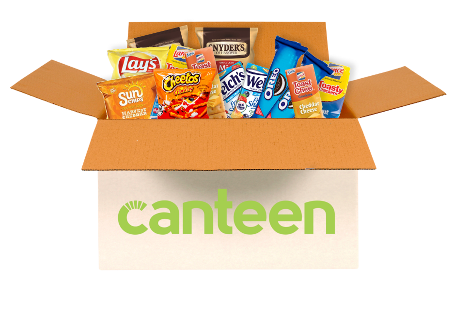 Canteen Snack & Coffee Boxes | March 30, 0020 - December 12, 0020